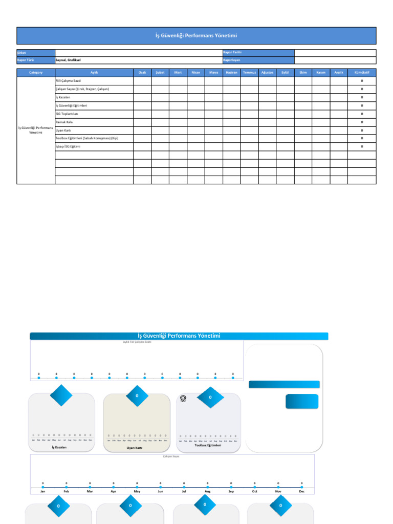 G Venli I Performans Y Netim Sistemi 1724744307 | PDF