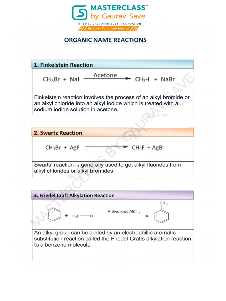 Organic Name Reactions | PDF