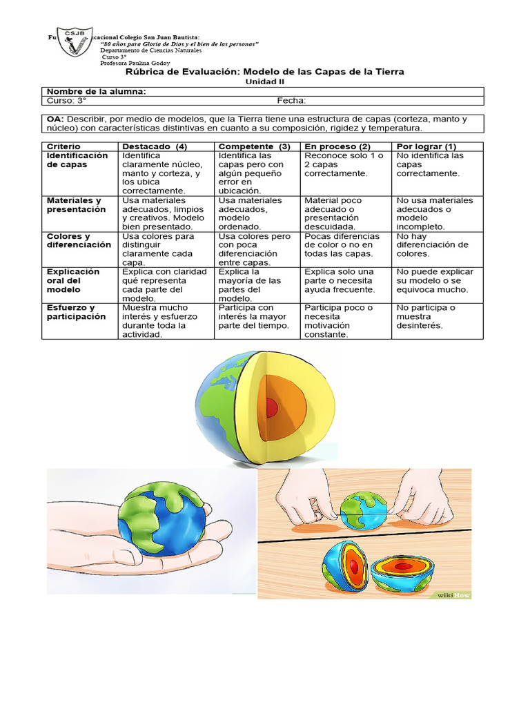 Rubrica Modelo Capas de La TIERRA# | PDF