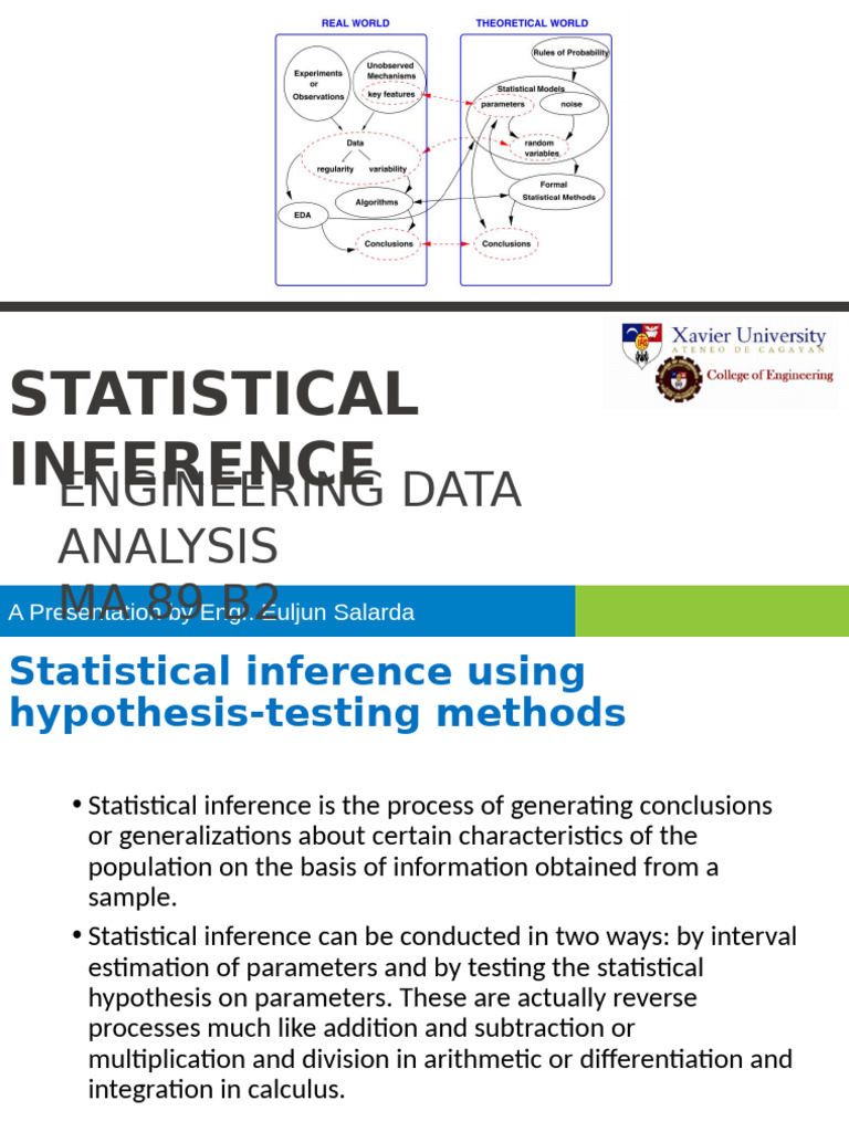 Statistical Inference and Hypothesis Testing | PDF | Statistics ...