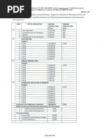 NCA Contractor Registration Categories | PDF
