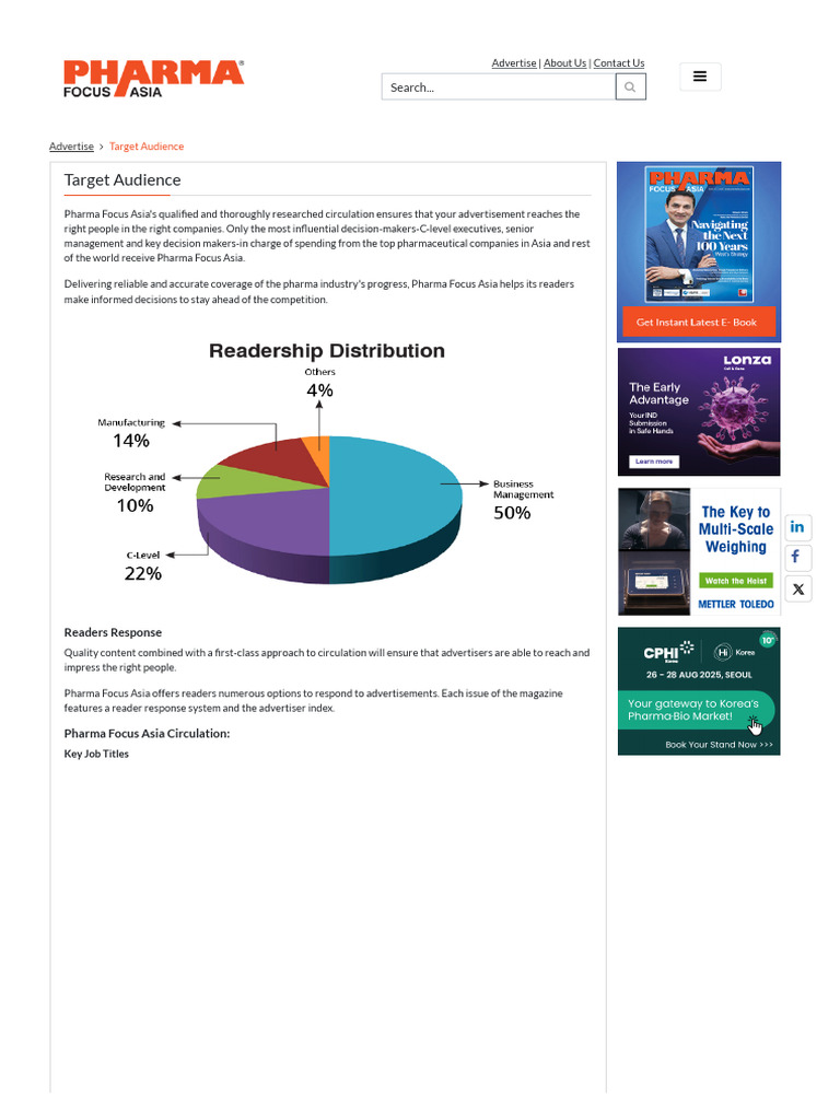 Target Market Insights for Pharma Ads | PDF | Pharmaceutical Industry ...