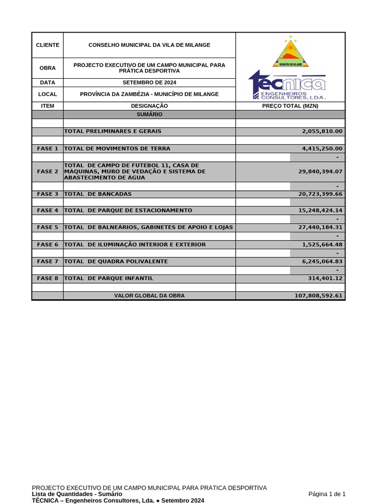 Mapa de Quantidades Milange | PDF