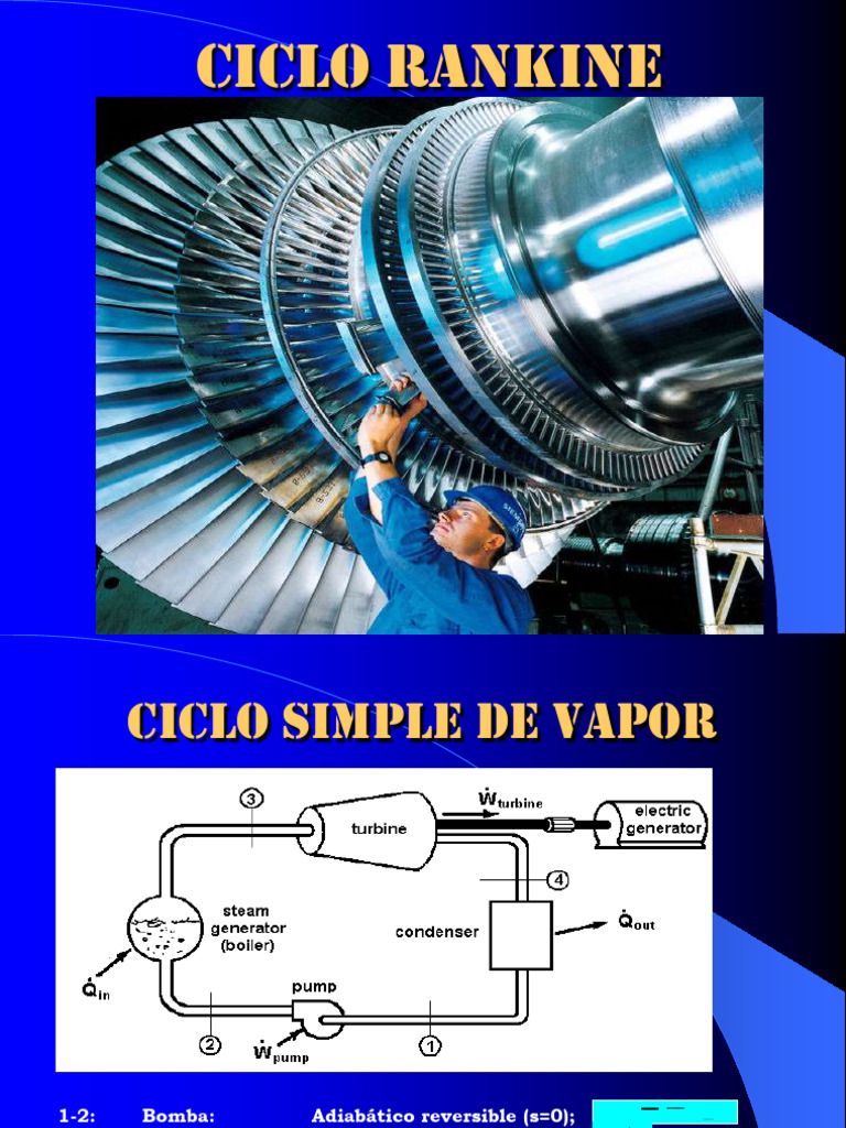 S5-Ciclo Rankine | PDF | Combustibles | Química Física