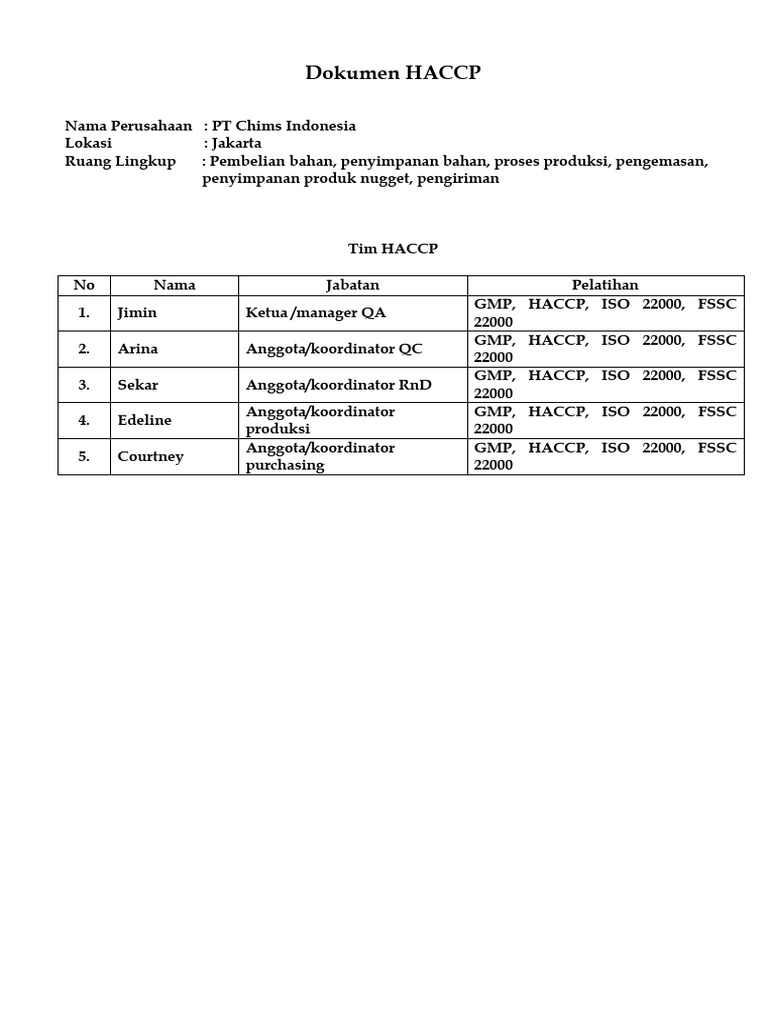 Dokumen HACCP Nugget Ayam Chim | PDF
