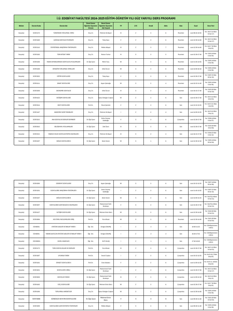 Sosyoloji Lisans 2024 2025 Güz Ders Programi | PDF