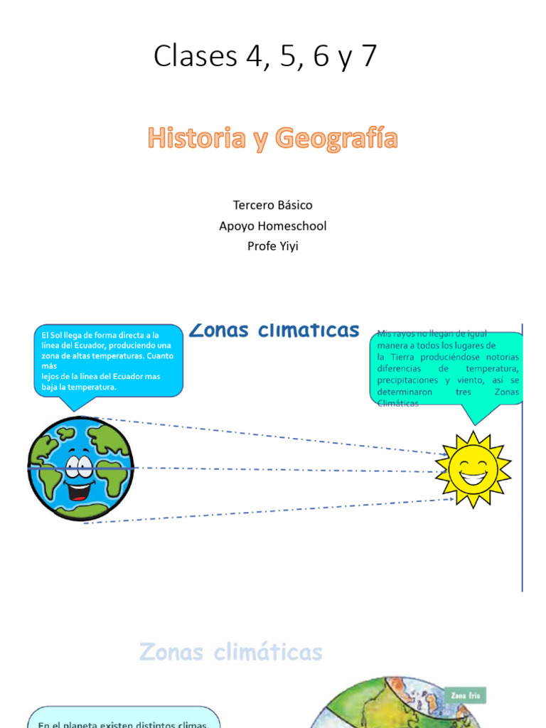 CLASES 4, 5, 6 y 7 HISTORIA. 3° BASICO. | PDF