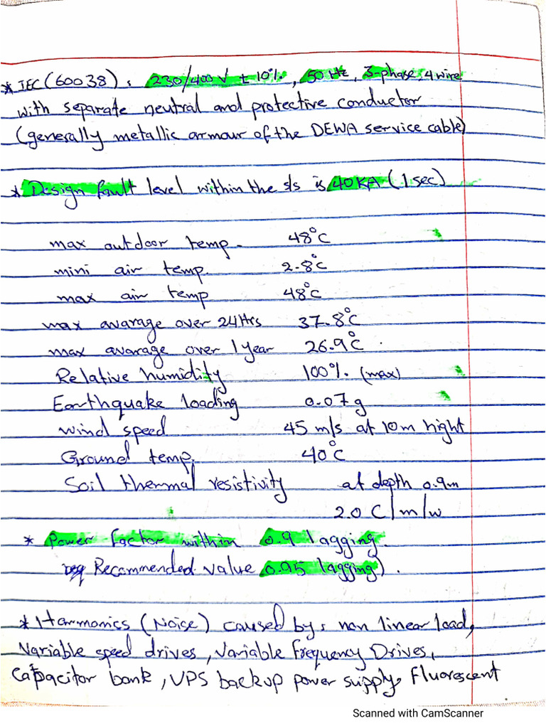 DEWA Regulation Summary | PDF