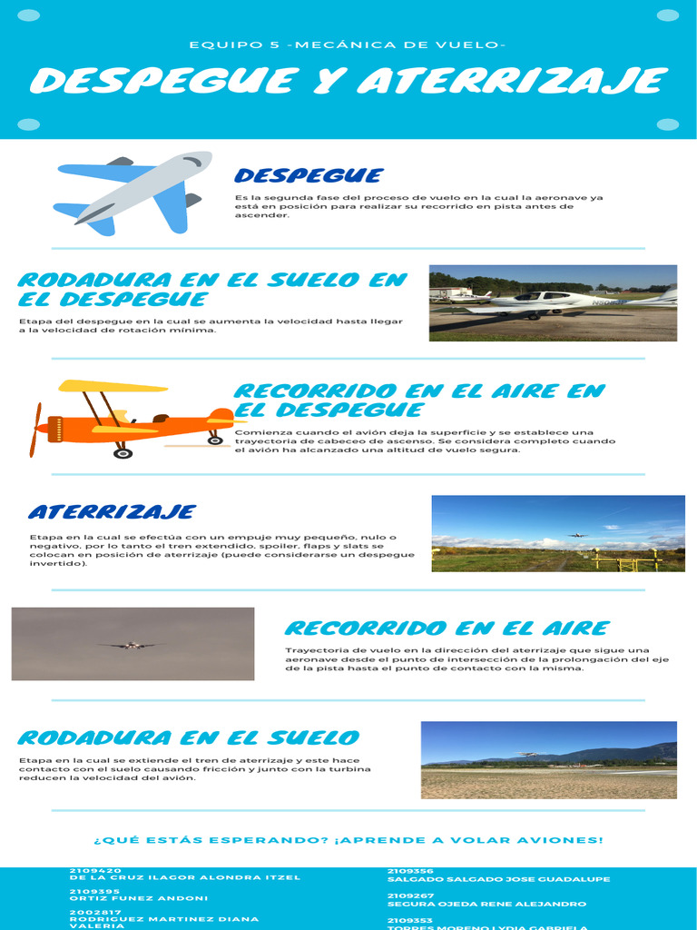 Fases del Despegue y Aterrizaje de Aviones | PDF