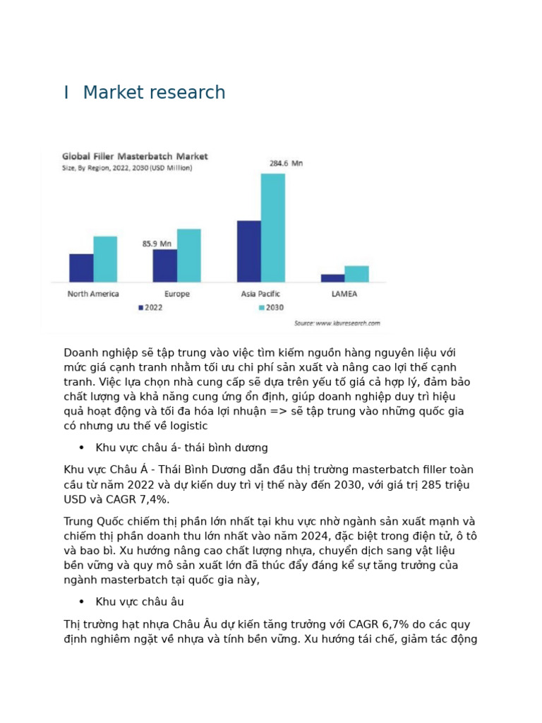 Market Research | PDF