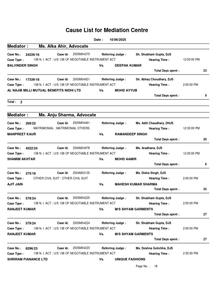 Mediation Cases | PDF