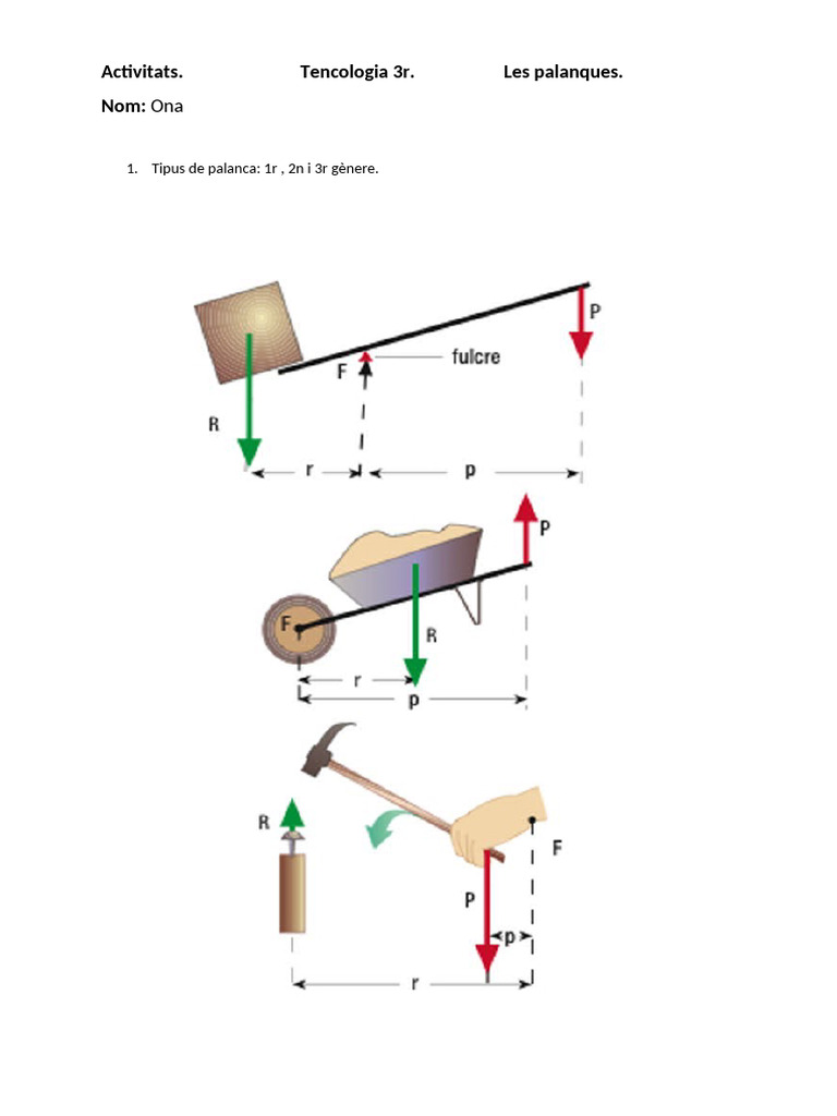 1084 Palanques Ona | PDF