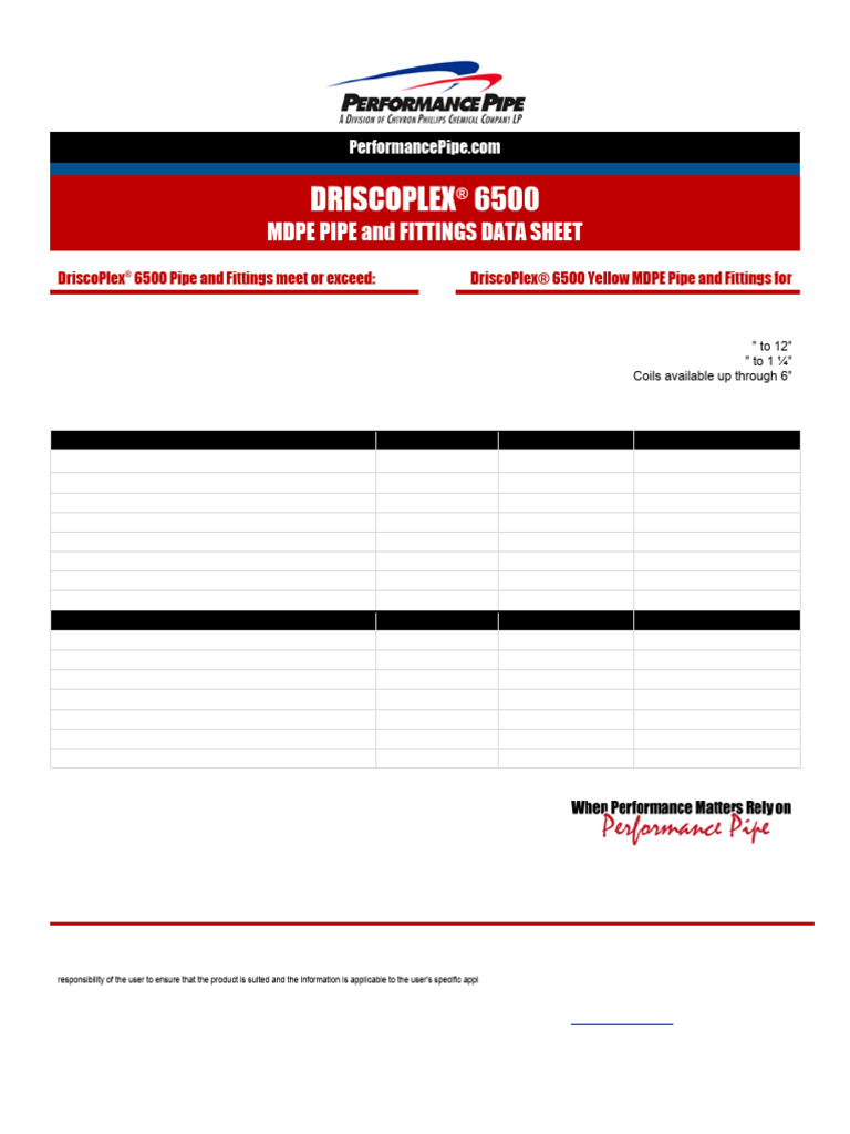 PPipe - DriscoPlex 6500 MDPE | PDF | Pipe (Fluid Conveyance) | Building ...