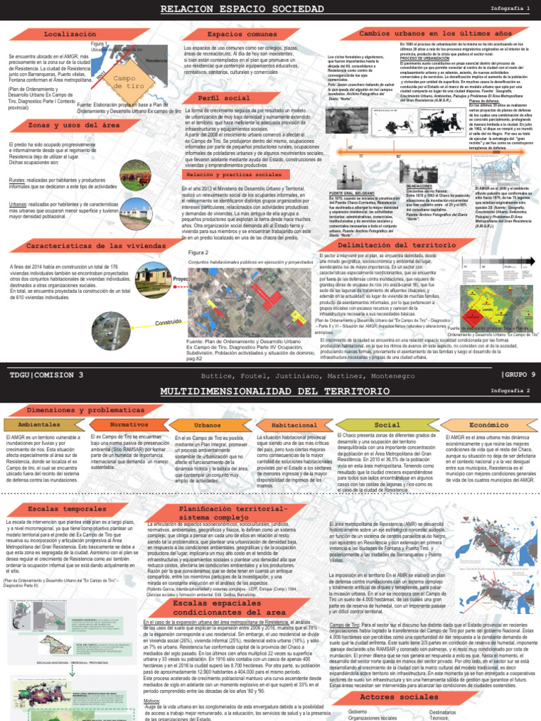 Infografia TP 1 Grupo 9-Comision 3 | PDF | Infraestructura | Urbanismo