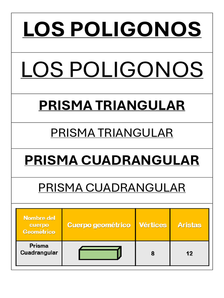 Los Poligonos | PDF
