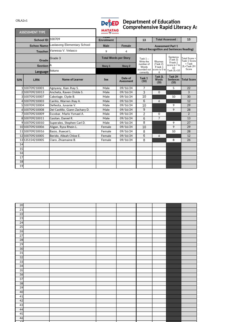 CRLA2 Grade3Scoresheet v1 | PDF | Reading Comprehension | Educational ...