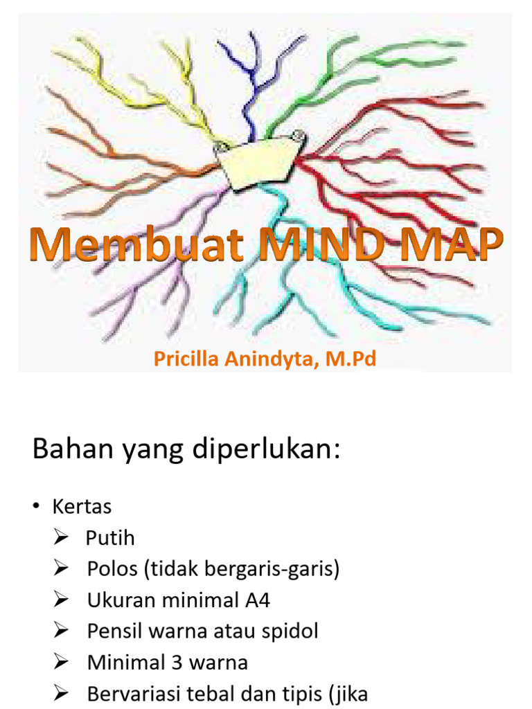 Cara Membuat Mind Map yang Efektif | PDF