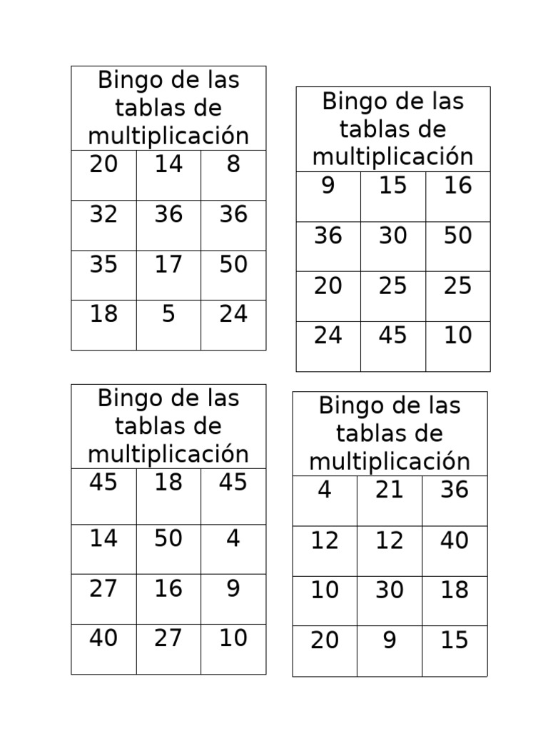 Bingo de Las Tablas de Multiplicación | PDF