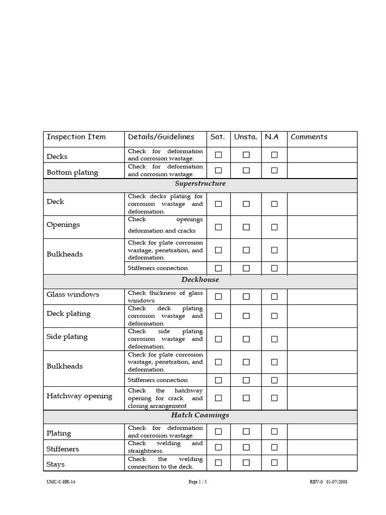 Class Renewal Survey Checklist-Hull | PDF | Corrosion | Leak