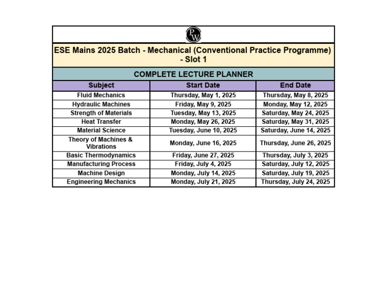 Complete Lecture Planner | PDF