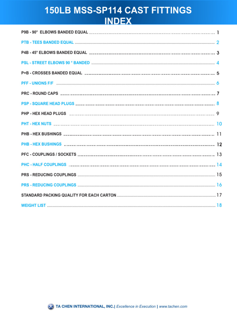 150LB MSS-SP114 Cast Fittings Guide | PDF | Metalworking | Machining