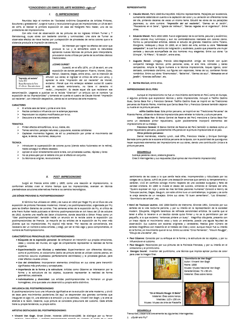 Ismos XX | PDF | Cubismo | Impresionismo