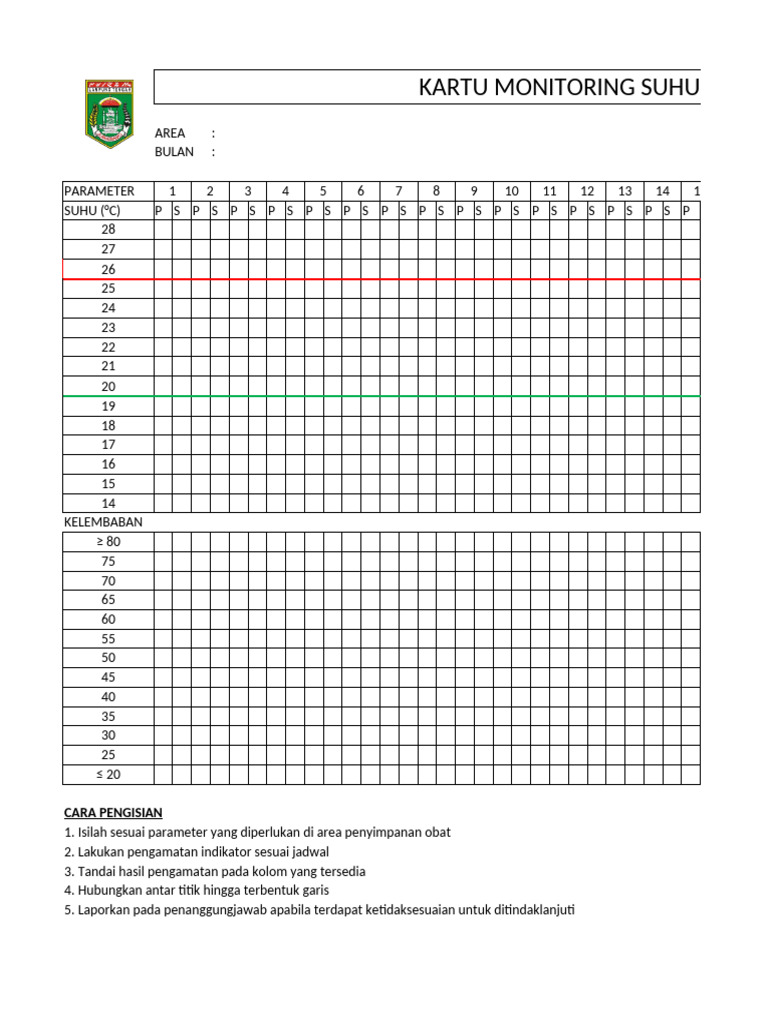 Kartu Monitoring Suhu | PDF