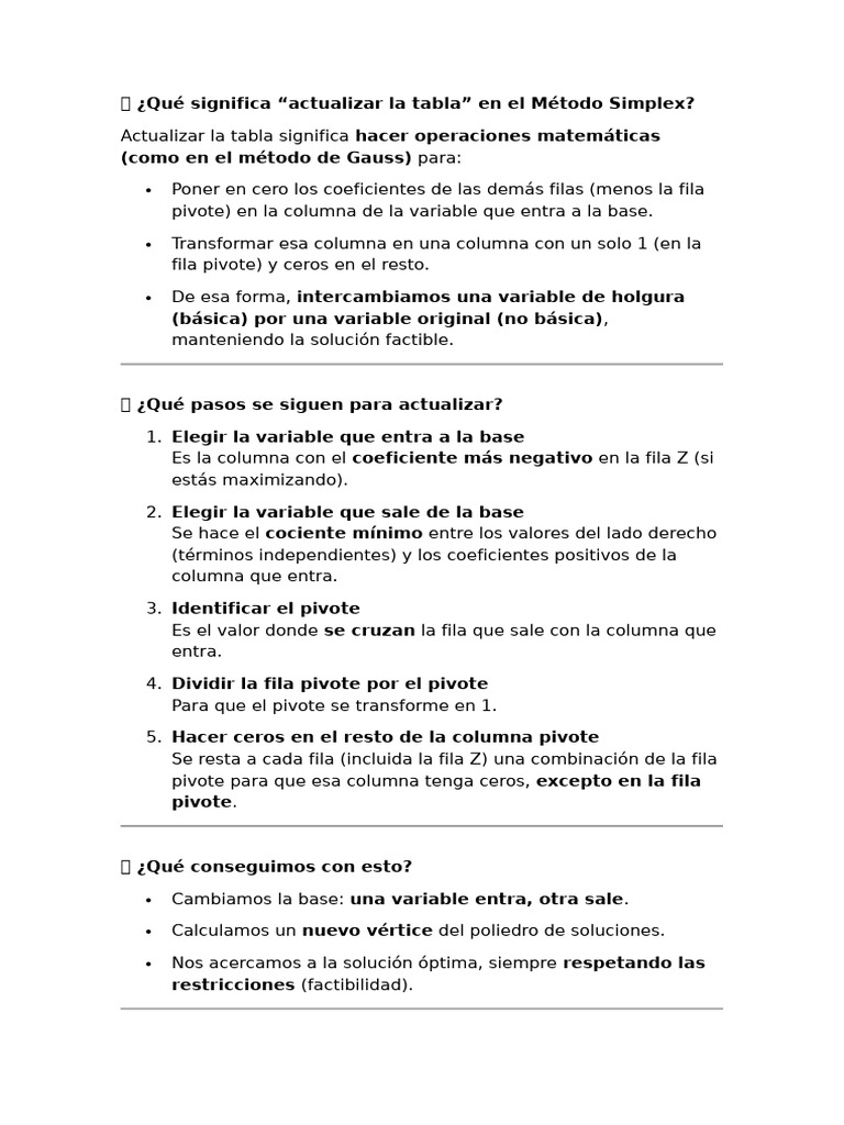 Actualizar La Tabla" en El Método Simplex | PDF