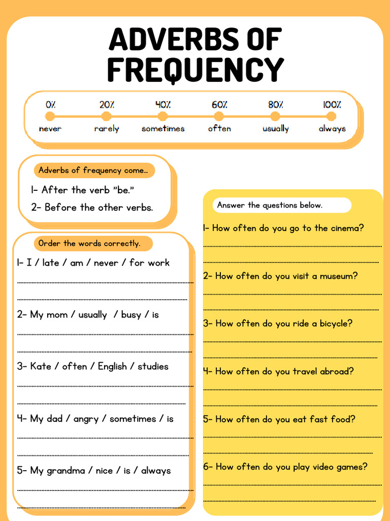 Adverbs of Frequency Worksheet | PDF | Adverb | Syntactic Relationships