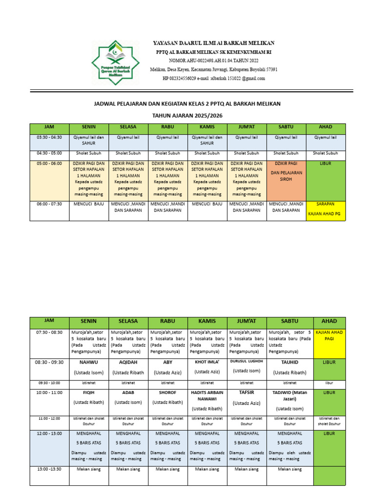 Jadwal Pelajaran Kelas 2 Baru | PDF