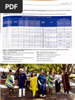 UP International Undergraduate Prospectus 2026 | PDF | General ...