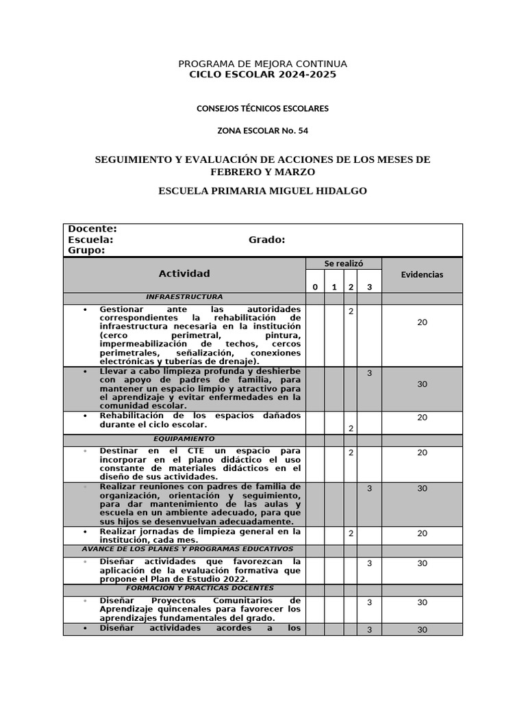Segumiento Del PMC FEB MAR 2024-2025 | PDF | Evaluación | Escuelas