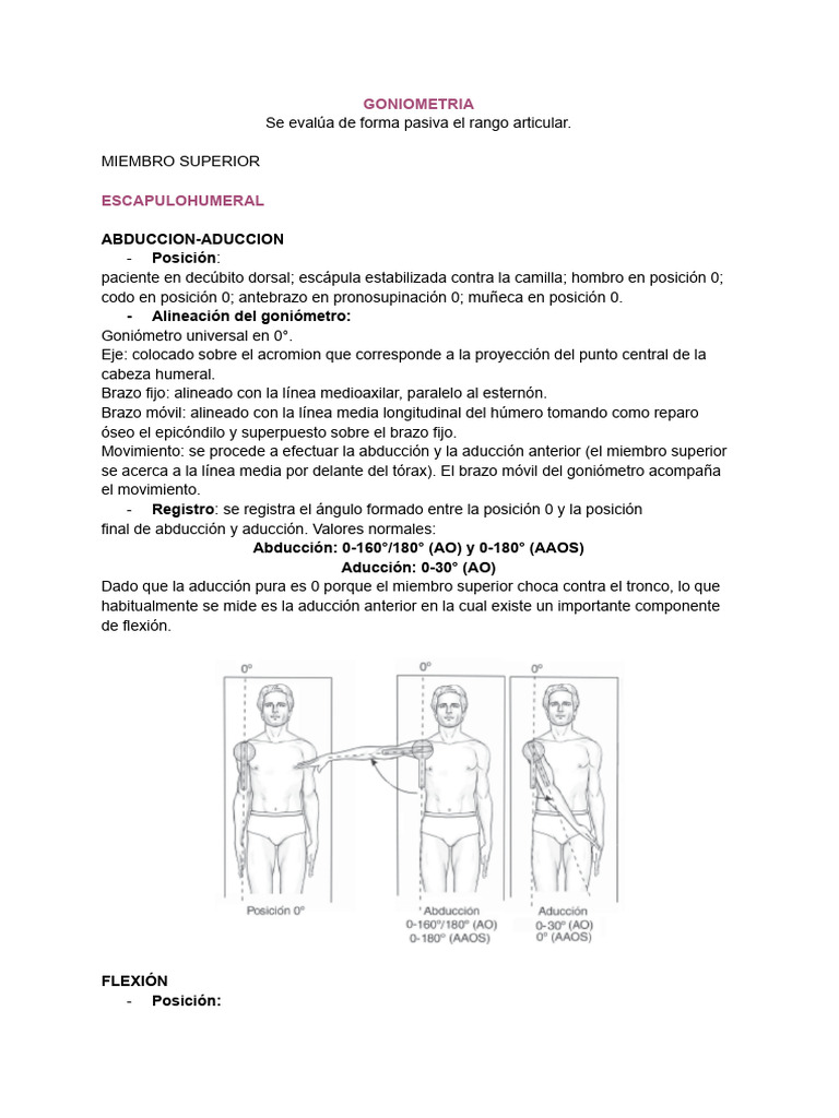 GONIOMETRIA | PDF | Tobillo | Codo