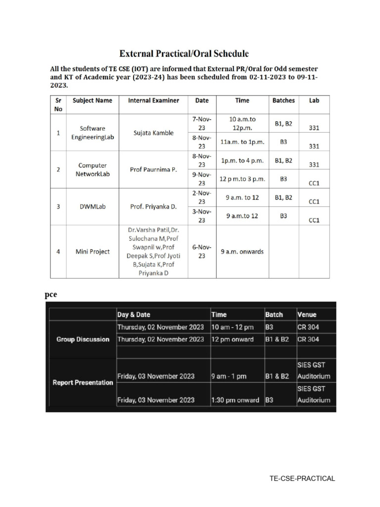 TE CSE Experiment List | PDF