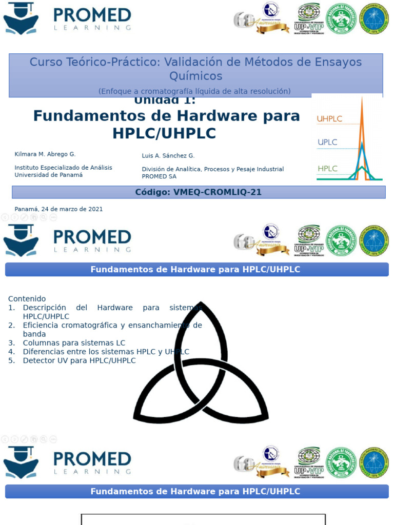 Unidad 1.2 (Código Vmeq-Cromliq-21) Promed 2021 | PDF | Cromatografía líquida de alto ...