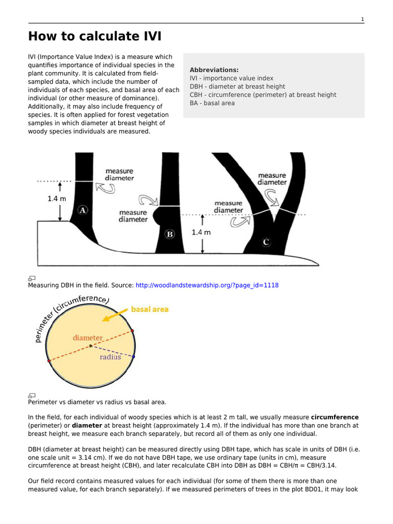 How To Calculate Ivi | PDF