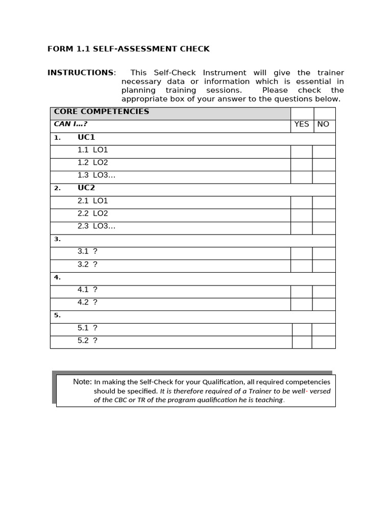 Determining Trainees Training Requirement | PDF