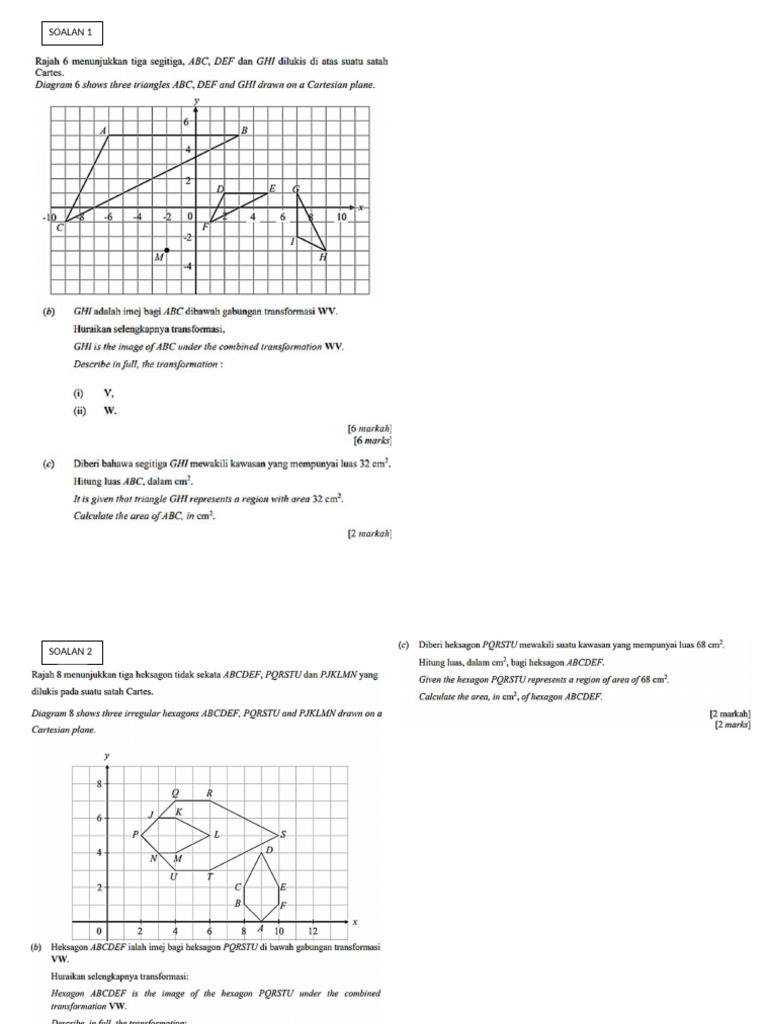 Penjelmaan Part 2 | PDF