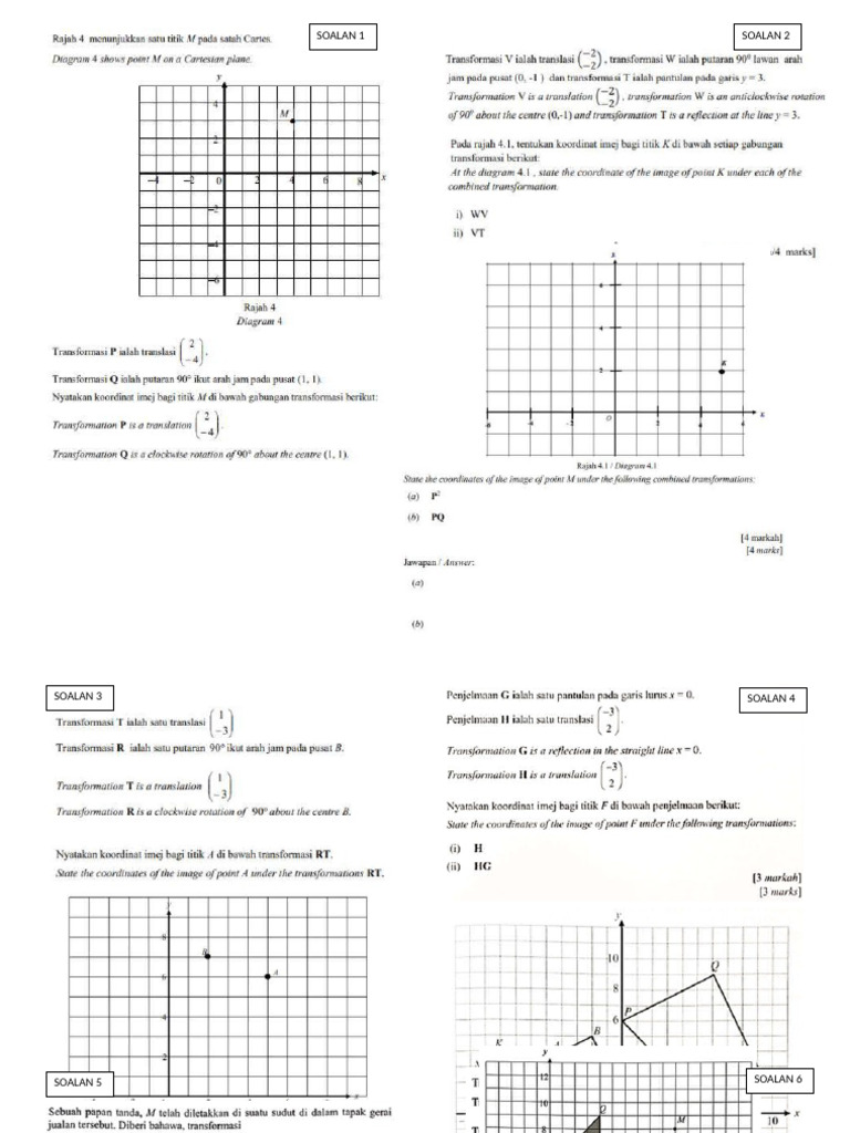 Penjelmaan Part 1 | PDF