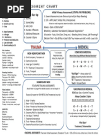 EMT Patient Assessment Guidelines | PDF | Medical Specialties ...
