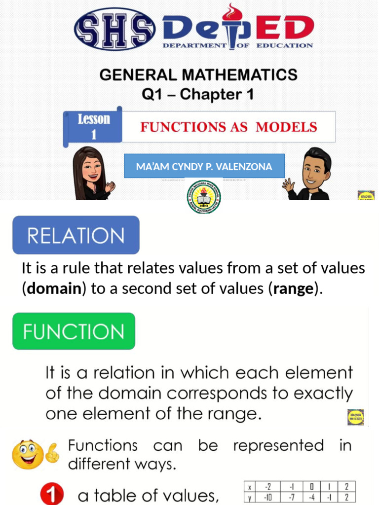 Gen Math Q1 Lesson 1 Students | PDF
