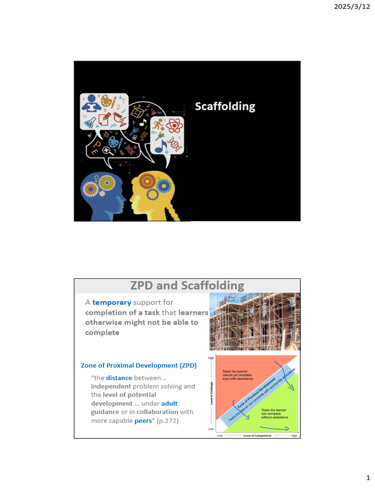 w4 Scaffolding Handouts 1132 | PDF | Learning | Metacognition
