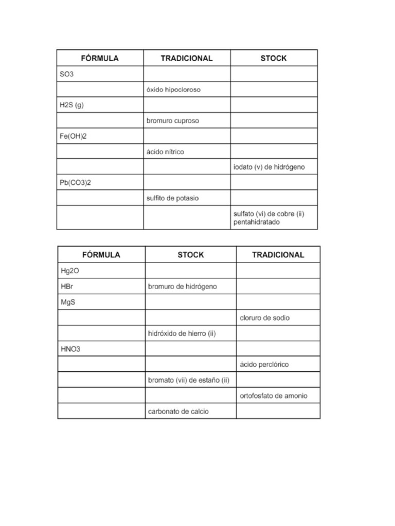 Ejercicios para Practicar | PDF