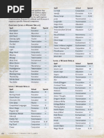 Iluzry's Pathfinder Alchemist Guide | PDF | Alchemy | Bomb