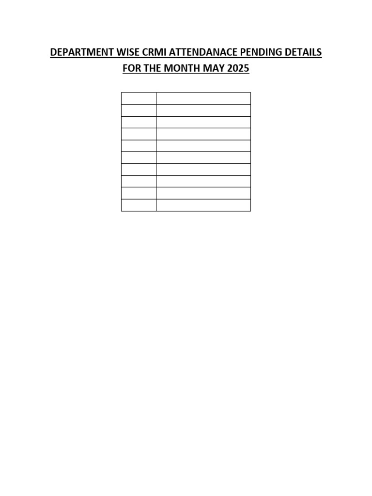 CRMI Attendance Pending - MAY | PDF