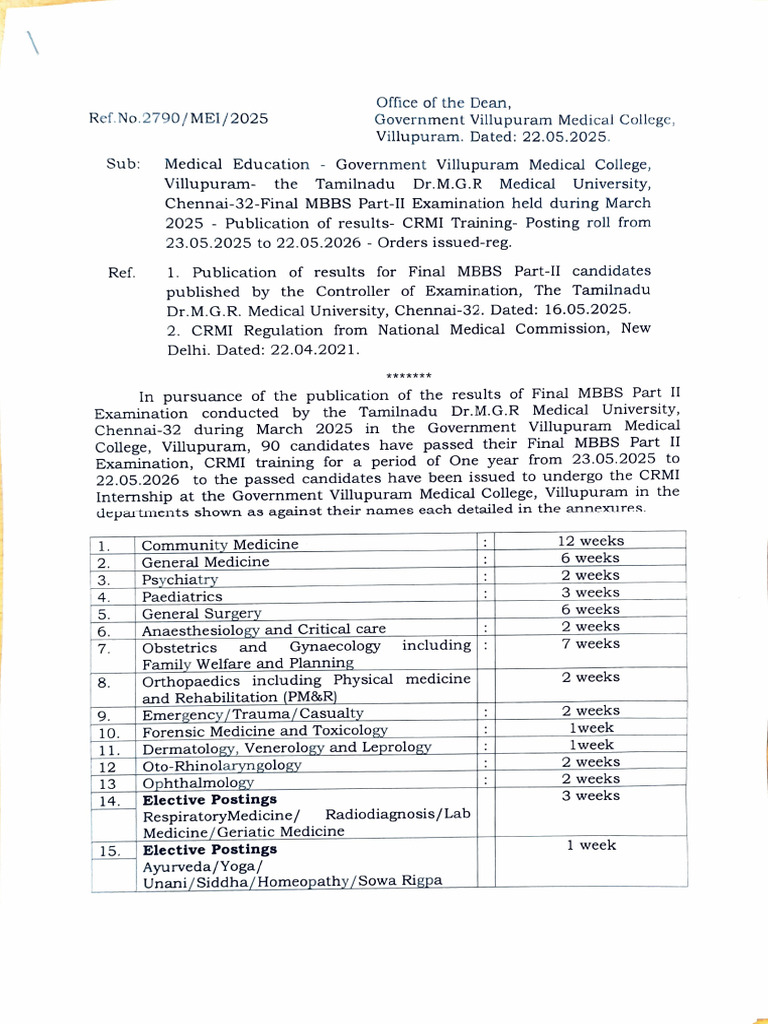 CRMI Internship Posting for MBBS Graduates | PDF | Medical School ...