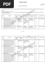 Samrakshane Crop Insurance 2024-25 | PDF | Insurance | Financial Services