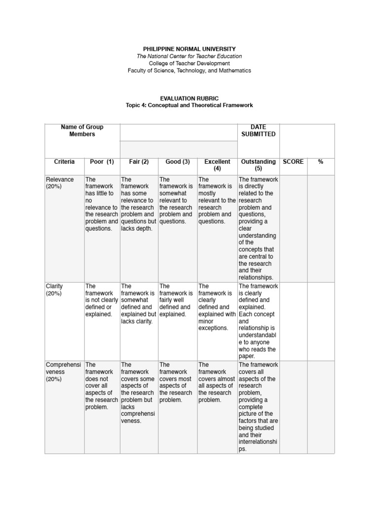 Rubric For Conceptual and Theoretical Framework | PDF | Empirical Evidence | Theory