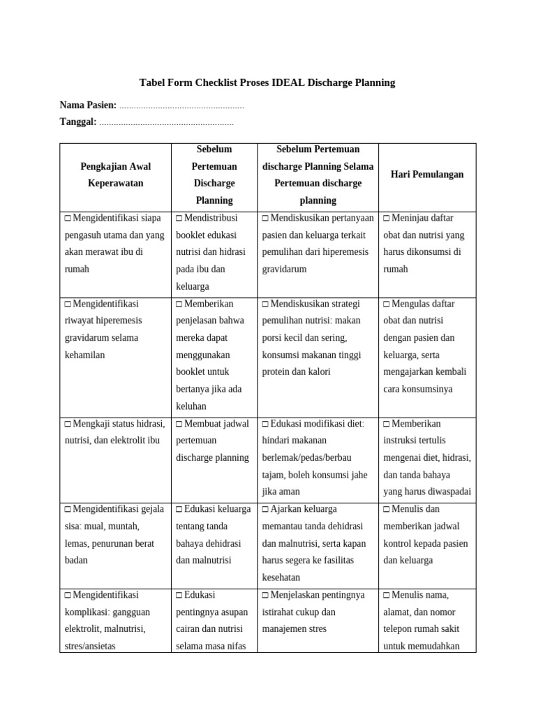 Tabel Form Checklist Proses IDEAL Discharge Planning | PDF