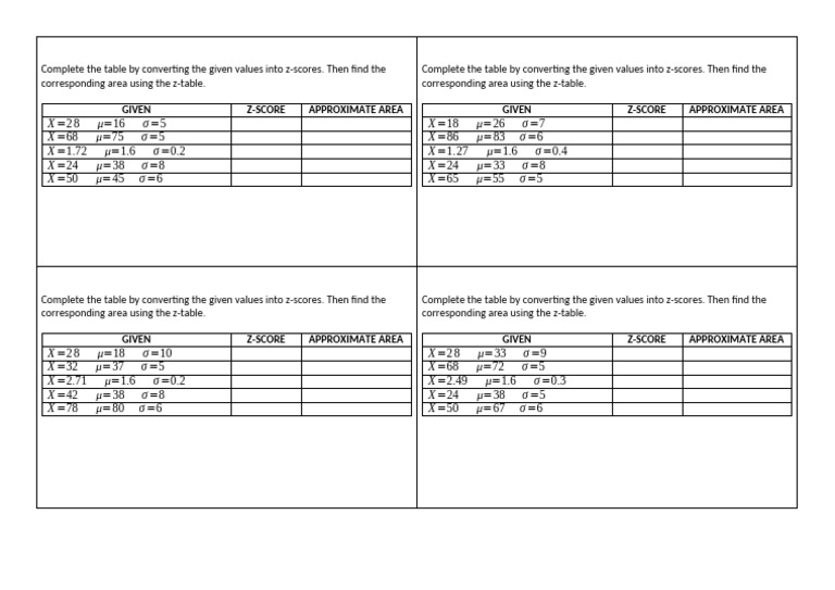 Complete The Table by Converting The Given Values Into Z | PDF
